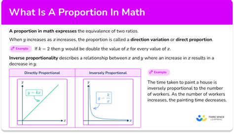 Image result for Introduction to Proportion
