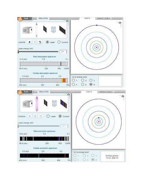 Image result for Simplified Bohr-Rutherford Model