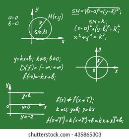 Image result for Math Equation Names