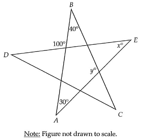 Image result for 450Cm Length Example