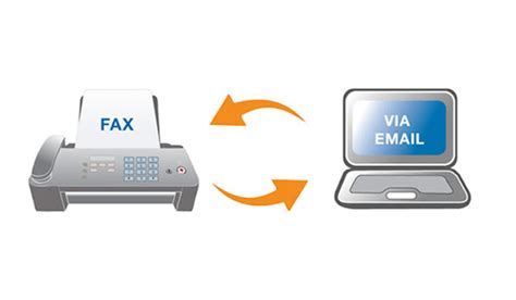 Image result for Send/Receive Fax From Computer