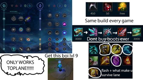 Image result for Caitlyn Roth KeyCode