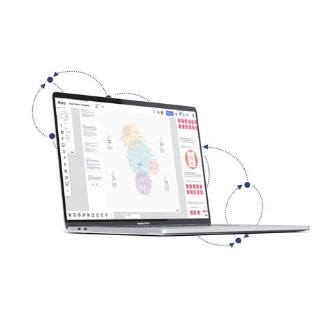 Image result for System Map