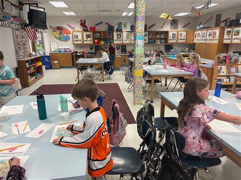 Image result for Types of Class