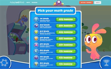 Image result for Adaptive Mind Math