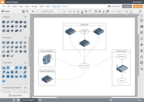 Image result for Bitrate Network Diagram Software