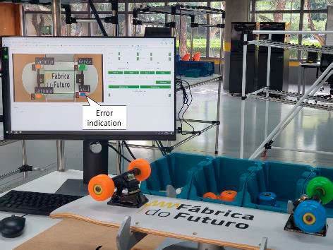 Image result for Mes Integration in Machine