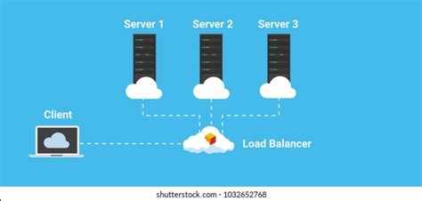 Image result for Load Balancer Server Icon