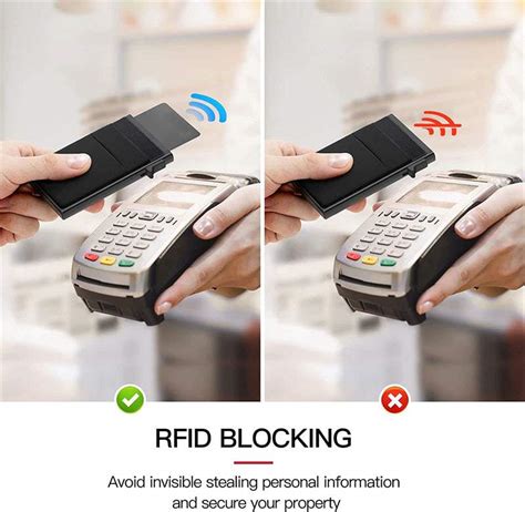 Image result for Key Wallet RFID Blocking