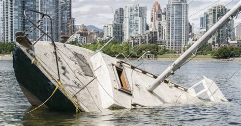 Image result for Capsizing