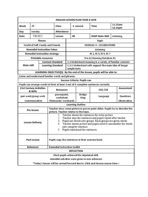 Image result for Fipc Lesson Observation