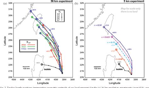 Image result for Robot Structural Analysis Cyclone