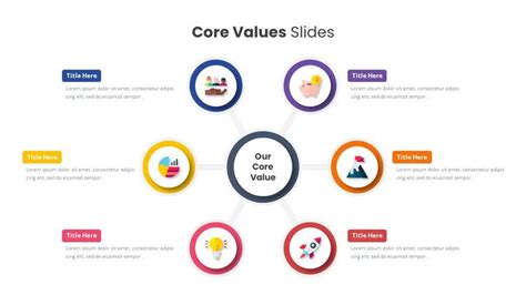 Core Values Template | Core values, Templates, Powerpoint templates