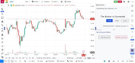 Image result for Sim Trading