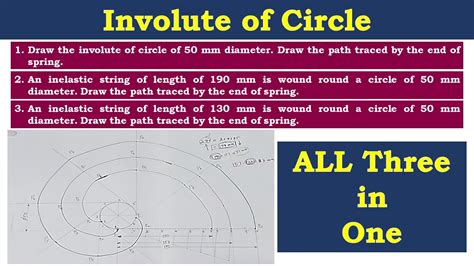 Image result for In Involute What Is Perpendicular