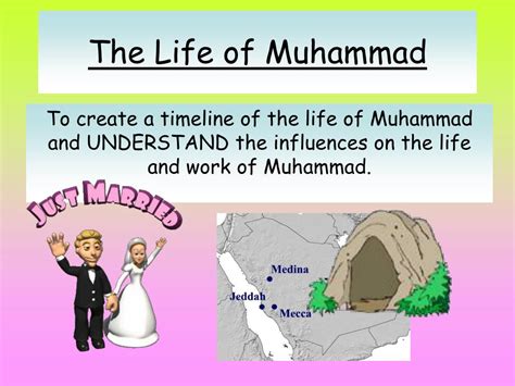 Image result for Prophet Muhammad Timeline