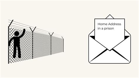 Image result for Personal Data File