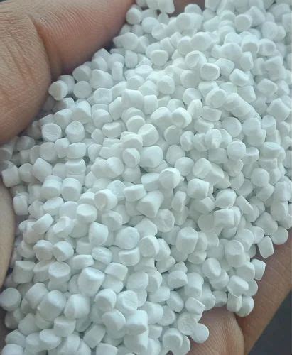 Image result for Color Masterbatches