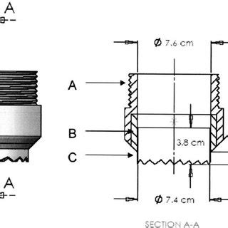 Image result for Head Core Sampler