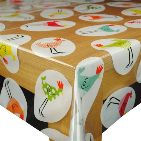 Image result for Best Clear Table Protector