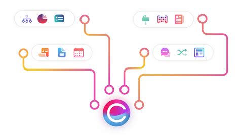 Image result for Web Server Intranet
