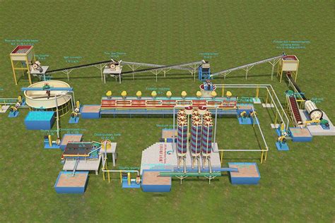 Image result for Copper Production Process