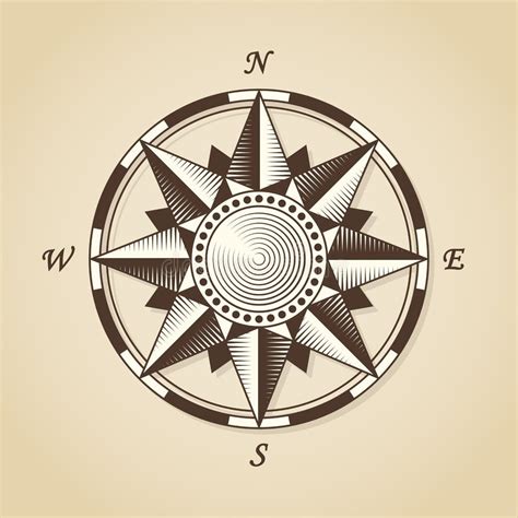 Image result for Compass Label