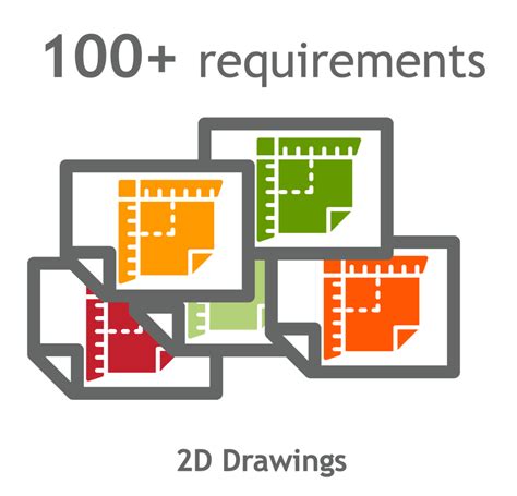 Image result for MBD vs Drawing