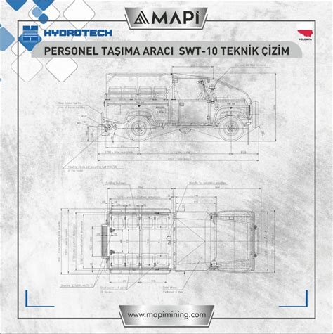Image result for MAPI Navigation System