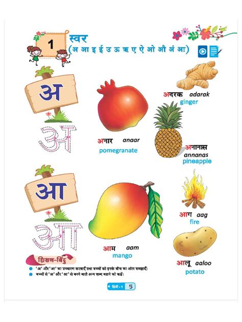 Image result for Class 1 Kid Learning Material