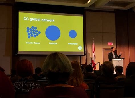 Image result for Community Network Creative Commons