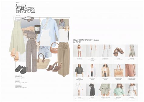 Image result for Example Edit