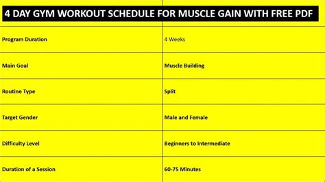 Image result for 4-Day Weight Training Program