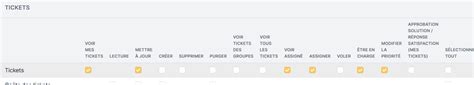 Image result for GLPI Ticketing System