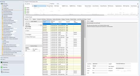 Image result for SCOM Dashboard Examples