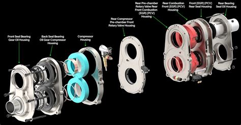 Image result for Astro Aerospace Rotary Engine