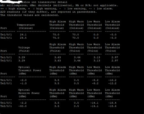 Image result for Switch's Mode. Switch Command Line