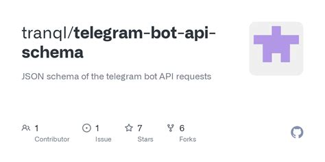 Image result for Telegram Bot API Helm Chart