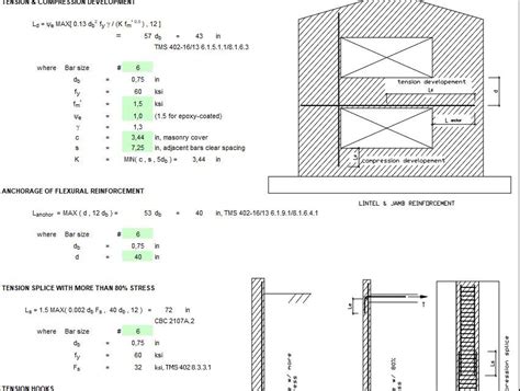 Image result for Expanded Piling Reinforcement Splice
