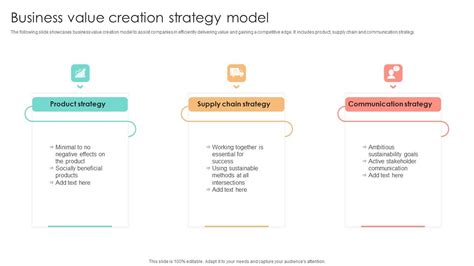 Image result for Creating Business Value