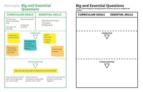 Image result for Ex Lesson