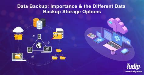 Image result for Backup Data Storage