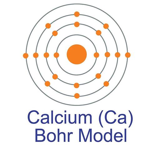 Image result for Calcium Oxide Bohr-Rutherford Model