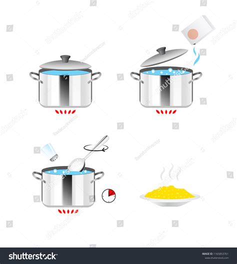Image result for Image for Cooking Instructions