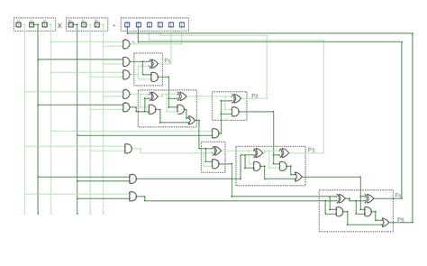 Image result for Control Unit of Binary Multiplier