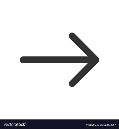 Image result for Forward Option Visualized