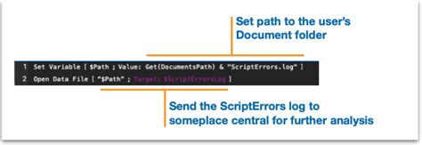 Image result for Corrupted FileMaker