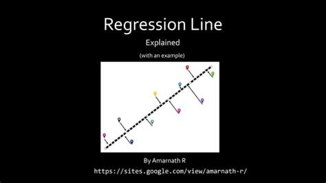 Image result for Regression Line Example