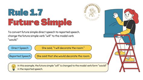 Image result for Example of Reported Speech