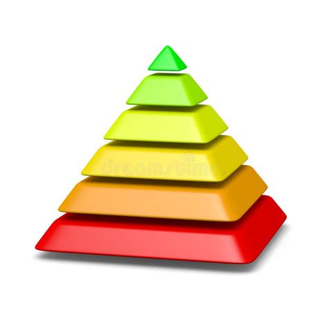 Image result for Pyramid Levels